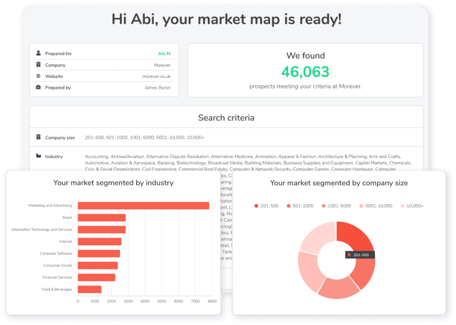 Sopro Software Reviews, Demo & Pricing - 2026