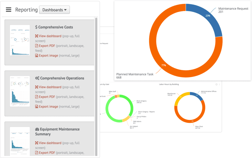 20 Best Preventive Maintenance Software - 2026 Reviews & Pricing