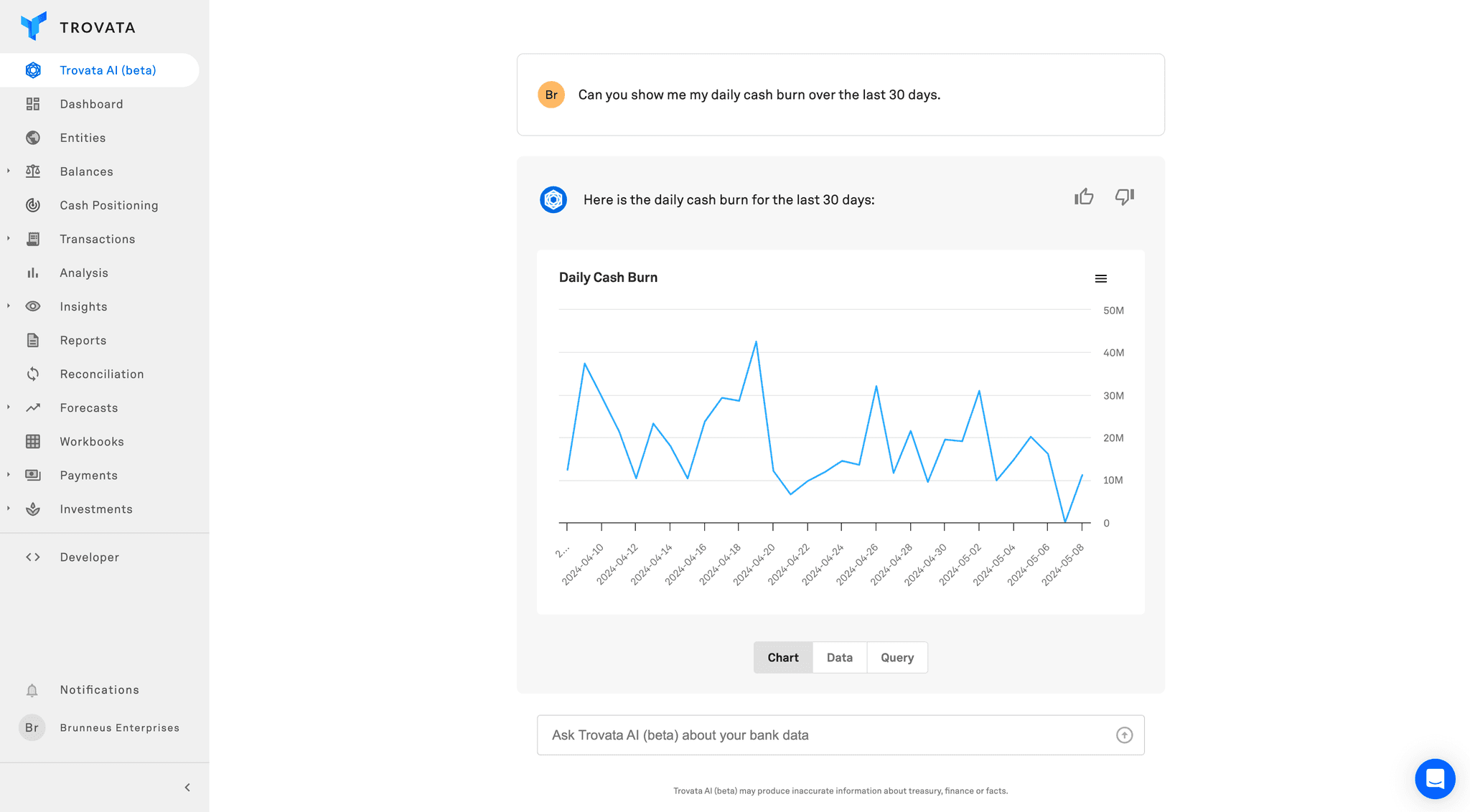 Trovata Software Reviews, Demo & Pricing - 2026