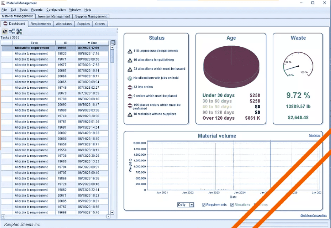 Kiwiplan Software Reviews, Demo & Pricing - 2026
