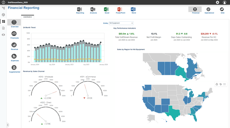 OneStream Software Overview 2026 - Features & Pricing