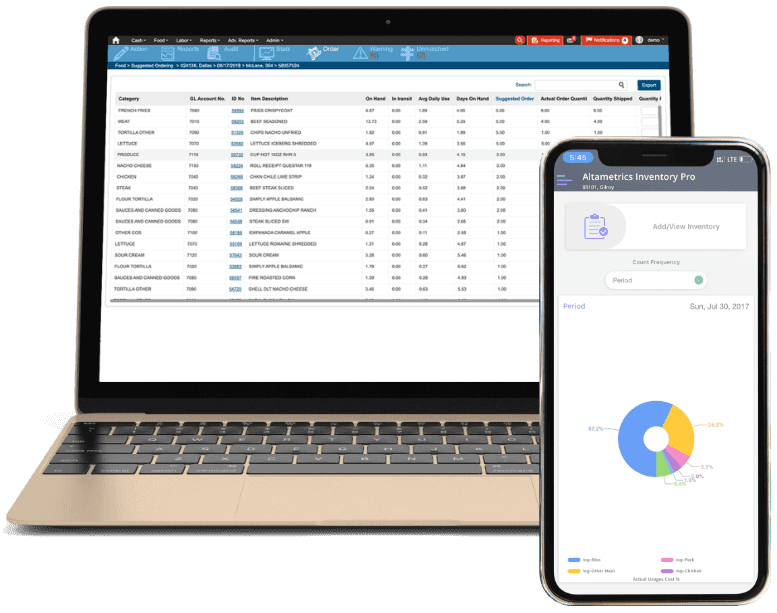 Altametrics Software Reviews, Demo & Pricing - 2026
