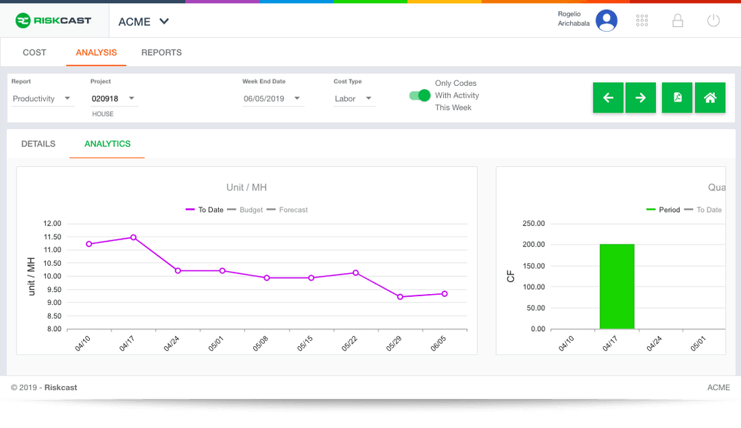 Riskcast Software Reviews, Demo & Pricing - 2026