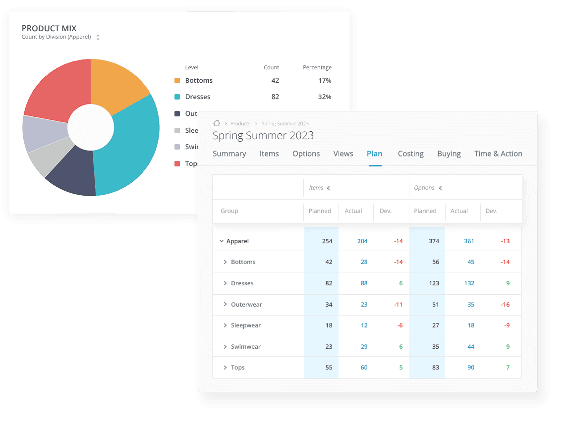 WFX PLM Software Reviews, Demo & Pricing - 2026
