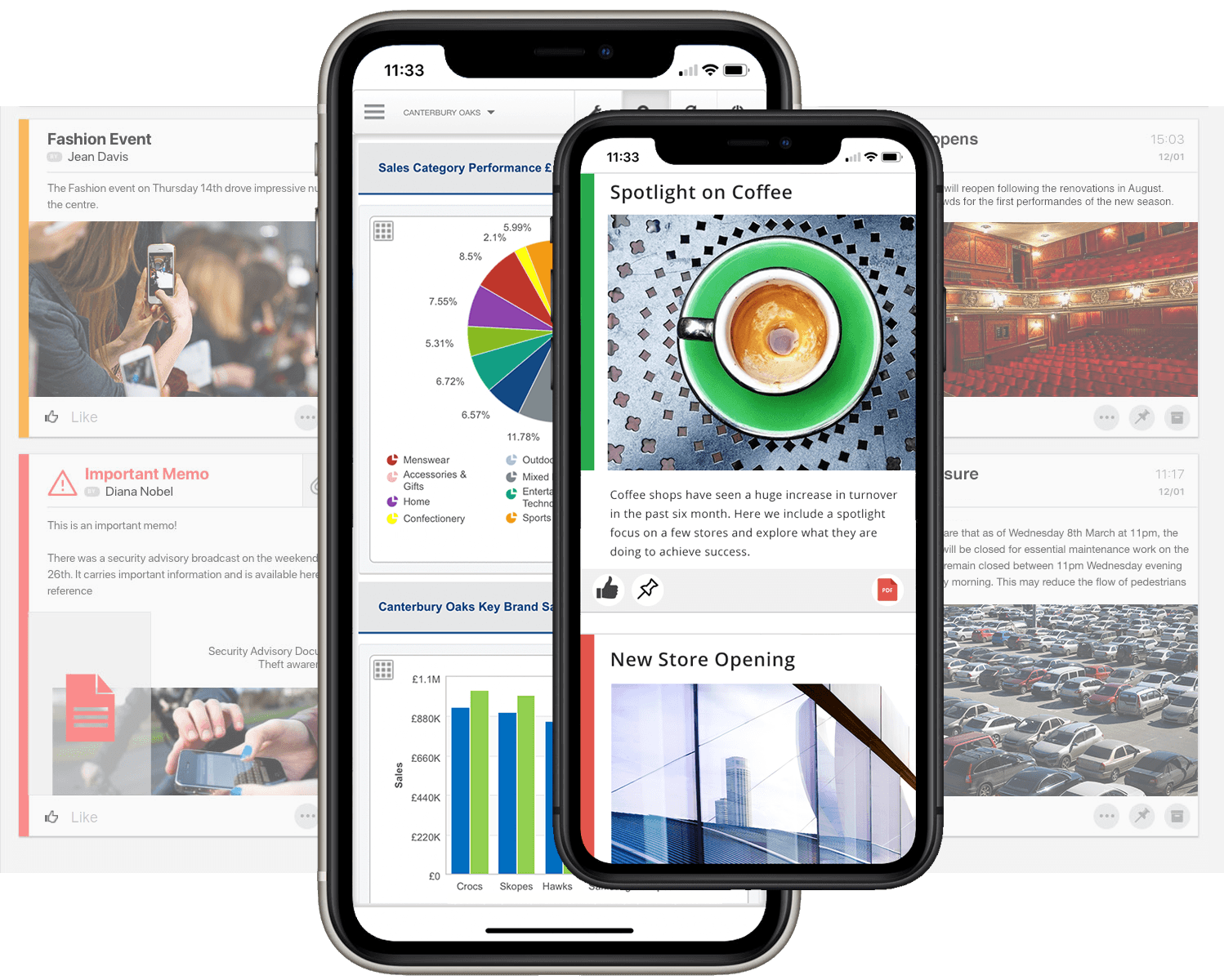Retail Advantage Software Reviews, Demo & Pricing - 2026