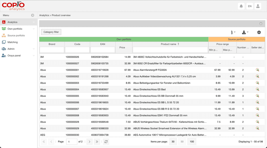 copio analytics Software Reviews, Demo & Pricing - 2026