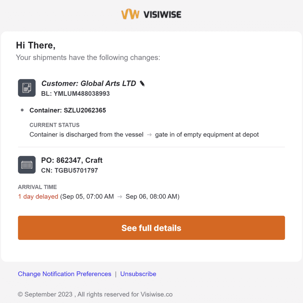 Visiwise Software Reviews, Demo & Pricing - 2026