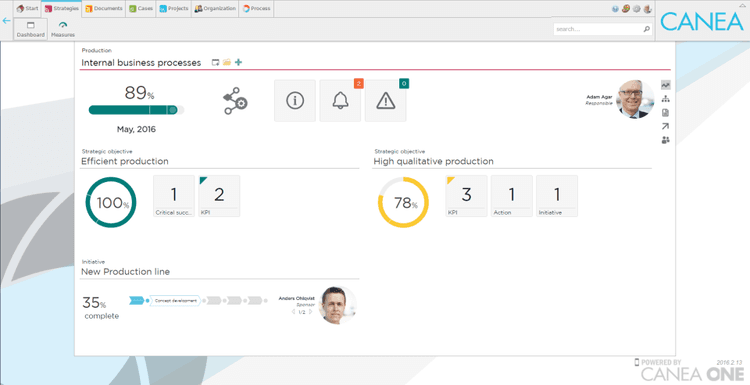 CANEA ONE Software Reviews, Demo & Pricing - 2026
