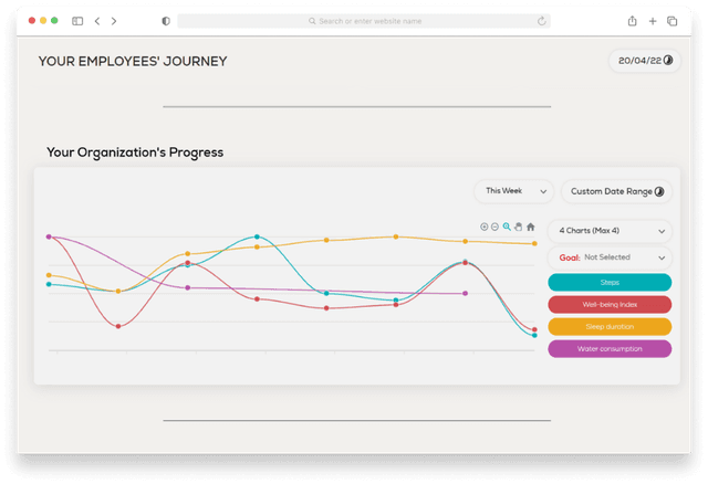 Wellics Software Reviews, Demo & Pricing - 2026