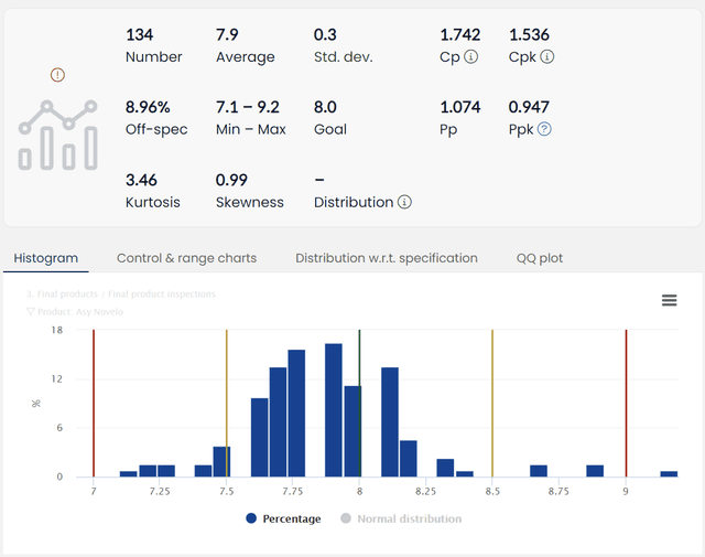 AlisQI Software Reviews, Demo & Pricing - 2026