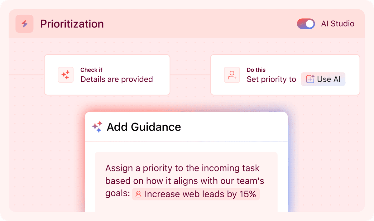 Asana vs Ninety - 2026 Comparison - Software Advice