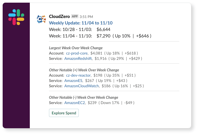 CloudZero Software Reviews, Demo & Pricing - 2026