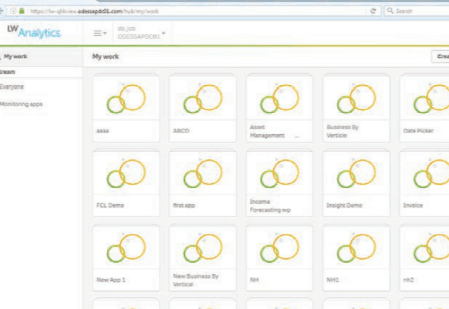 Odessa Platform Software Reviews, Demo & Pricing - 2026