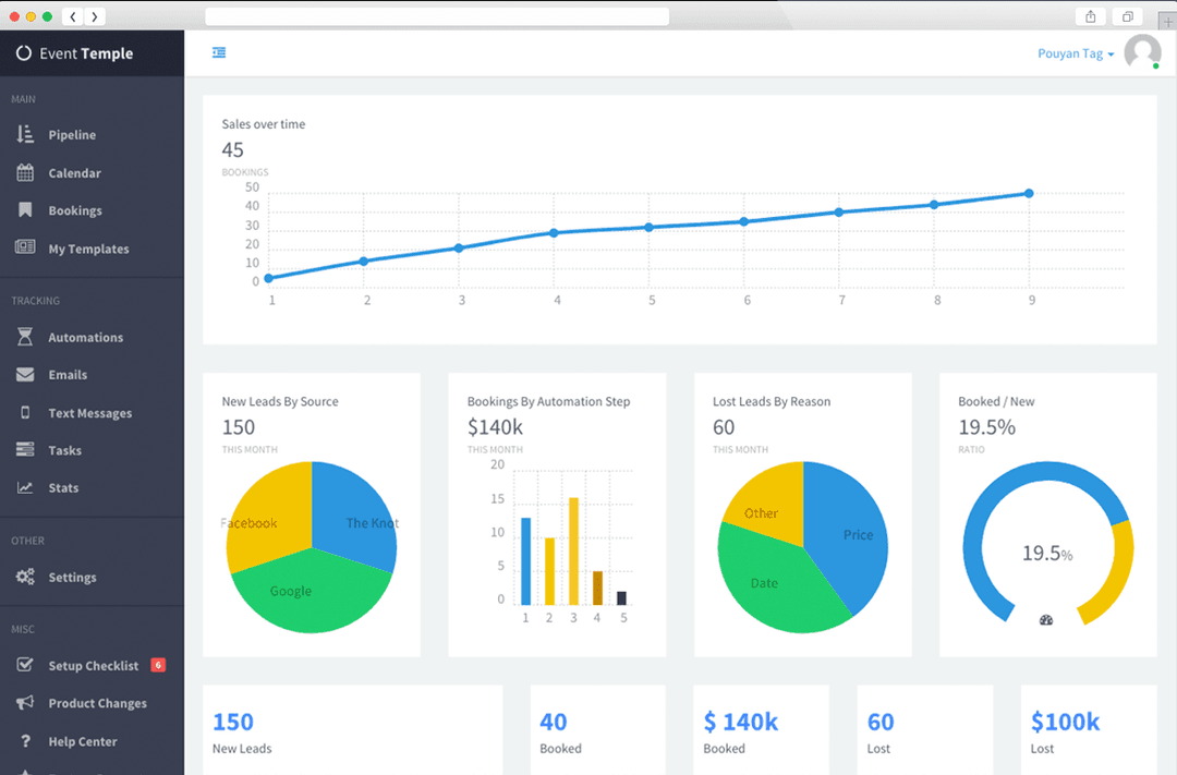 Event Temple Software Reviews, Demo & Pricing - 2026
