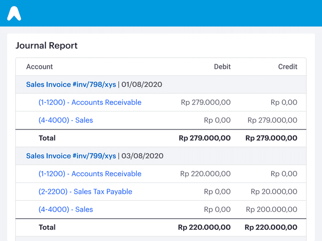 Mekari Jurnal Software Reviews, Demo & Pricing - 2026