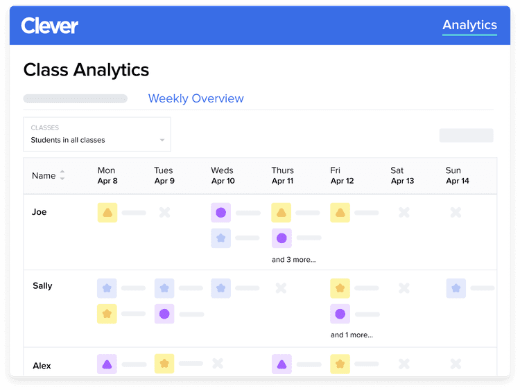 Clever Software Reviews, Demo & Pricing - 2026