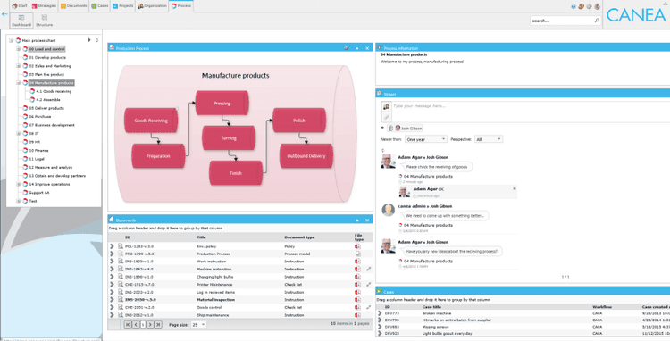 CANEA ONE Software Reviews, Demo & Pricing - 2026
