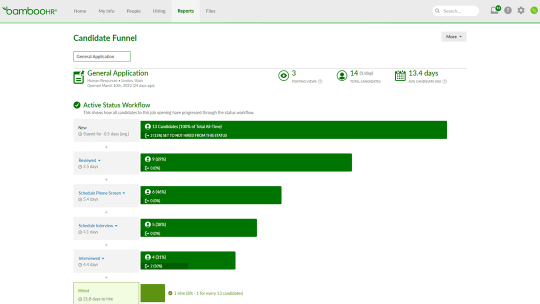 Best Payroll Software - 2025 Reviews & Pricing