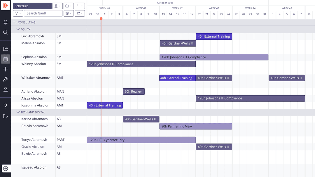 Dayshape Software Reviews, Demo & Pricing - 2025