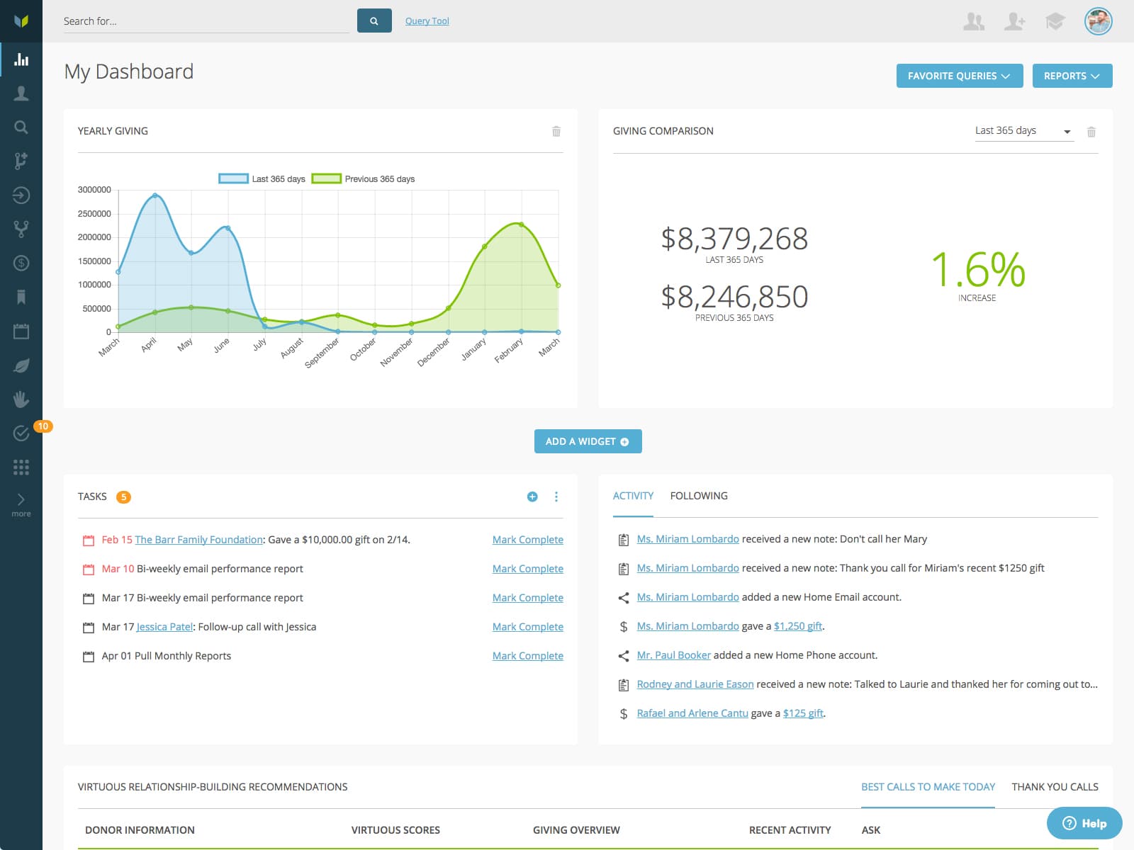 Virtuous Software Reviews, Demo & Pricing - 2026
