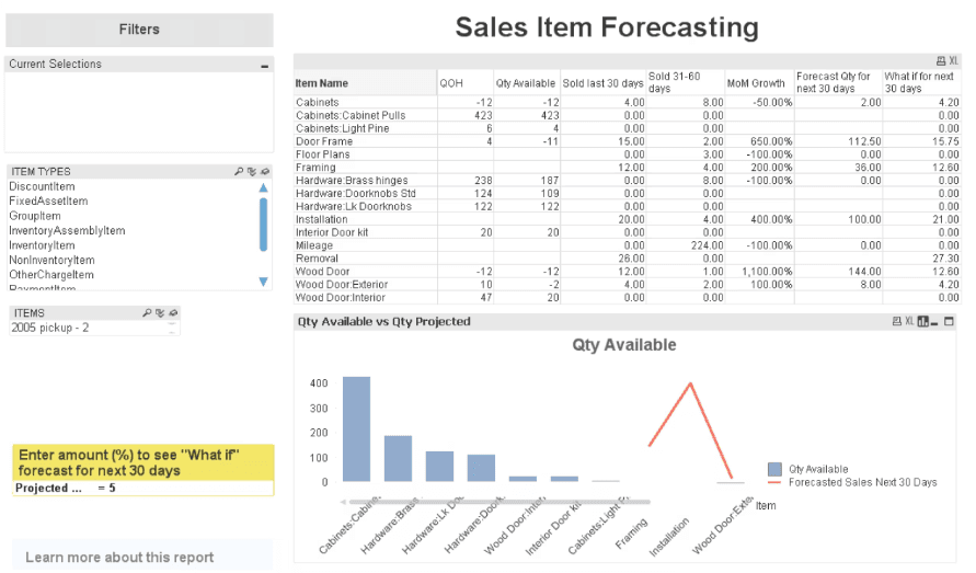 14 Best Manufacturing Inventory Management Software - 2026 Reviews ...