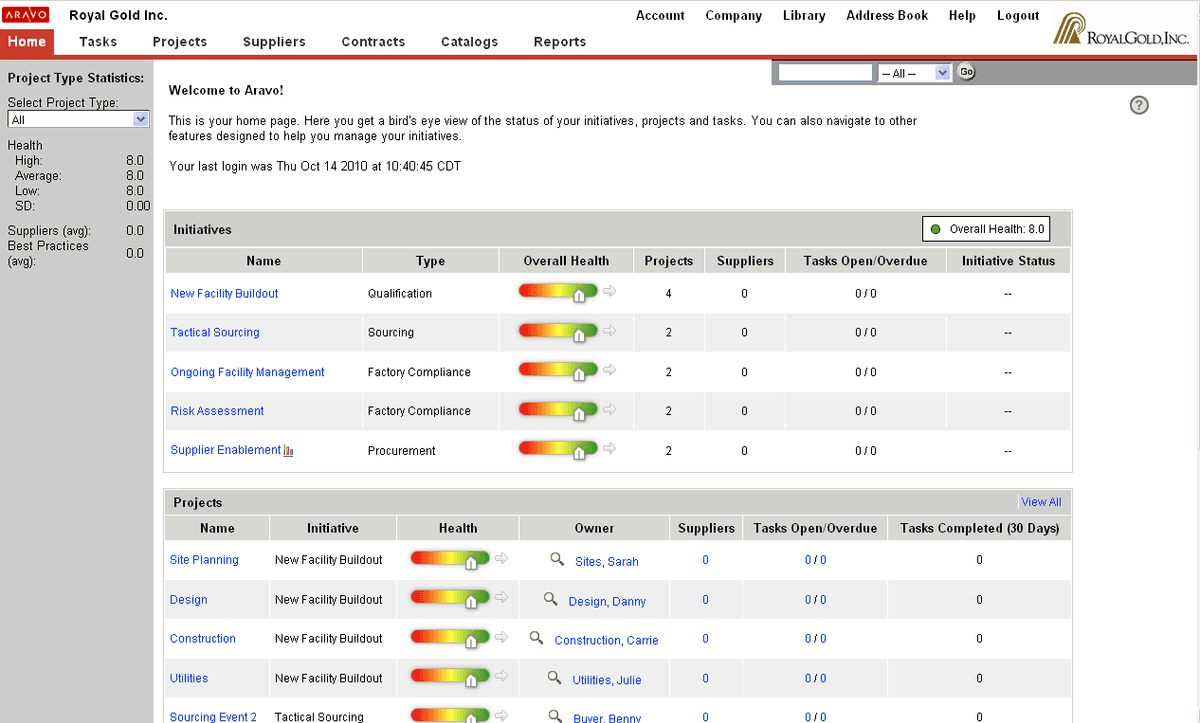 Aravo Software Reviews, Demo & Pricing - 2026
