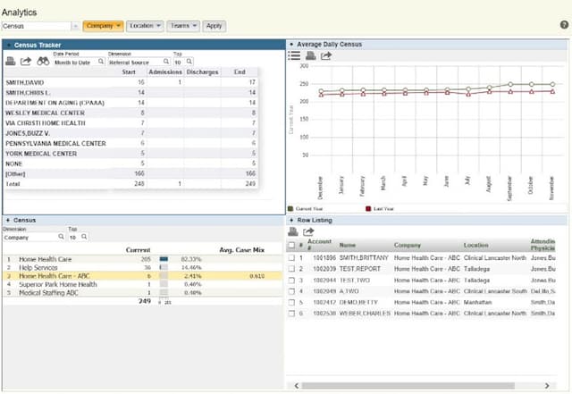 NDoc Software Reviews, Demo & Pricing - 2026