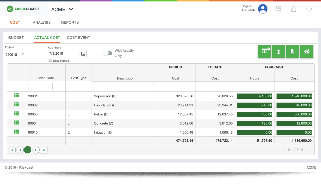 Riskcast Software Reviews, Demo & Pricing - 2026