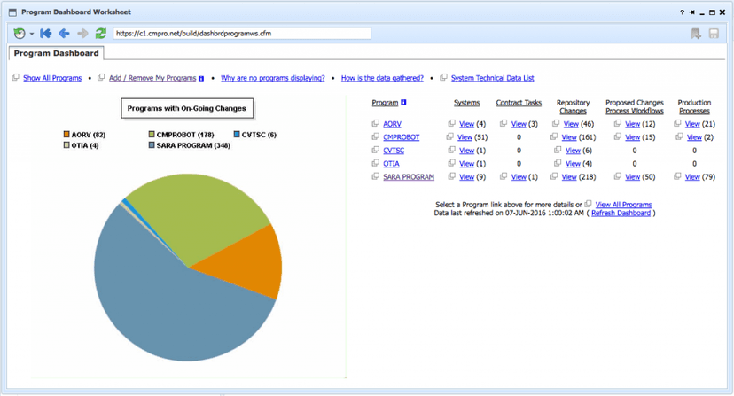 CMPRO Software Reviews, Demo & Pricing - 2026