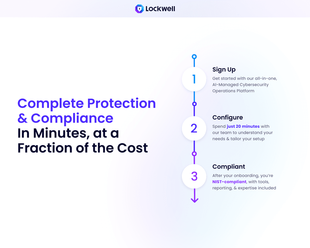 Lockwell Software Reviews, Demo & Pricing - 2026