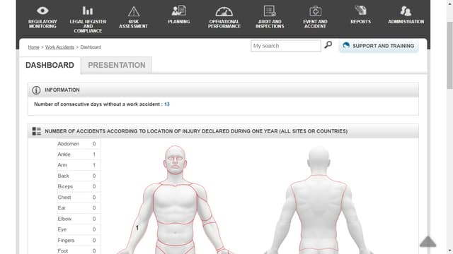 Red-On-Line Software Reviews, Demo & Pricing - 2026