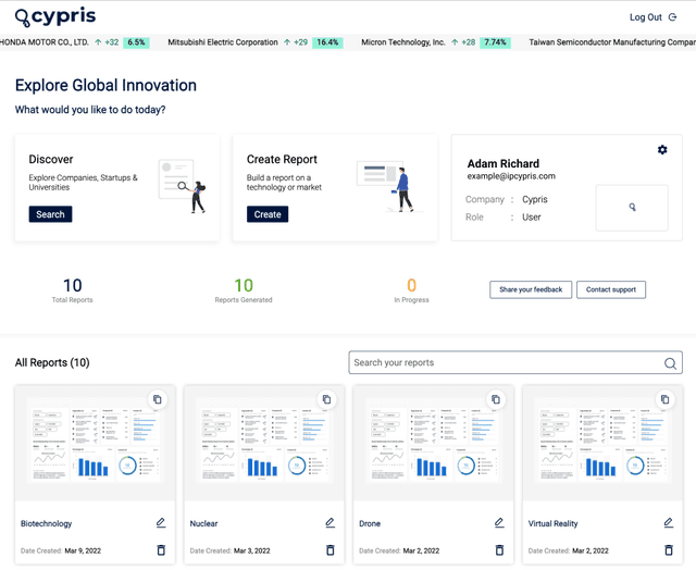 Cypris Software Reviews, Demo & Pricing - 2026