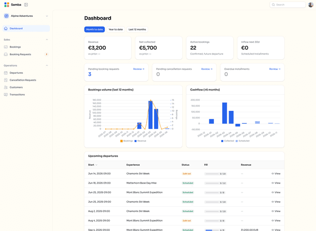 Samba Software Reviews, Demo & Pricing - 2026