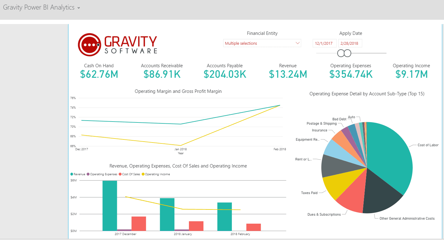 Gravity Software Software Reviews, Demo & Pricing - 2026