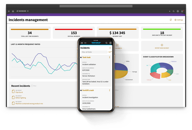 TenForce Software Reviews, Demo & Pricing - 2026