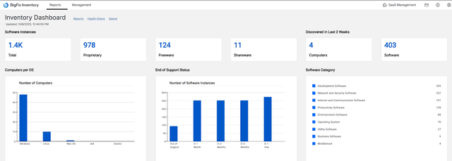 HCL BigFix Software Reviews, Demo & Pricing - 2026