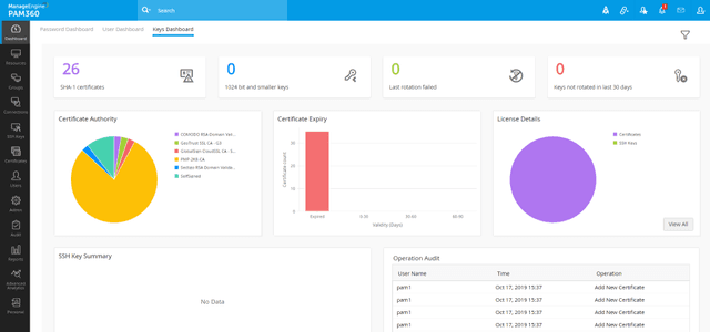 ManageEngine PAM360 Software Reviews, Demo & Pricing - 2026