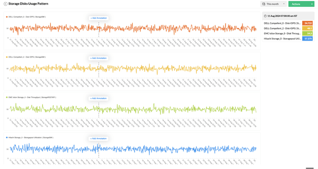 17 Best Network Monitoring Software - 2026 Reviews & Pricing