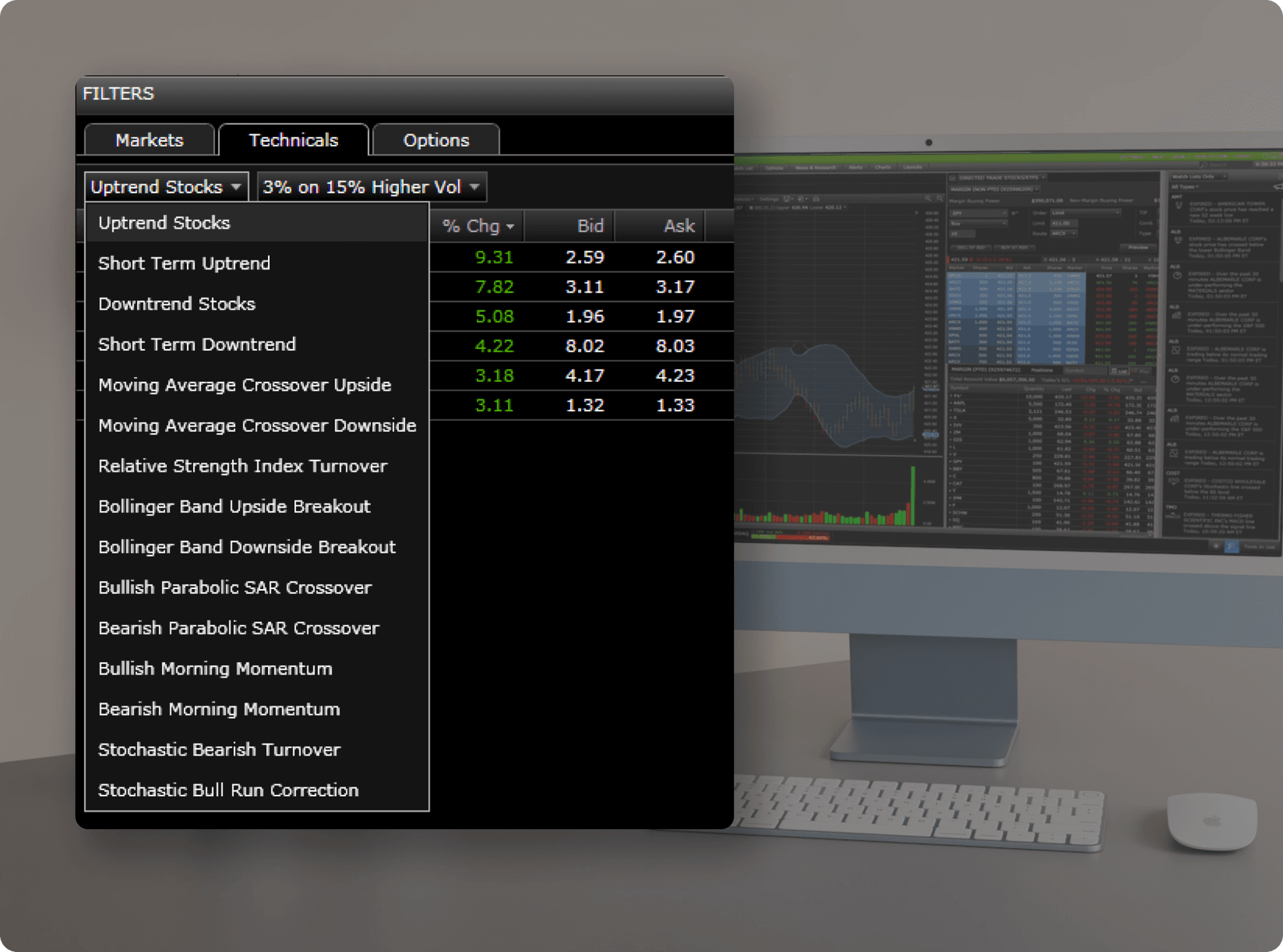 Active Trader Pro Software Reviews, Demo & Pricing - 2026