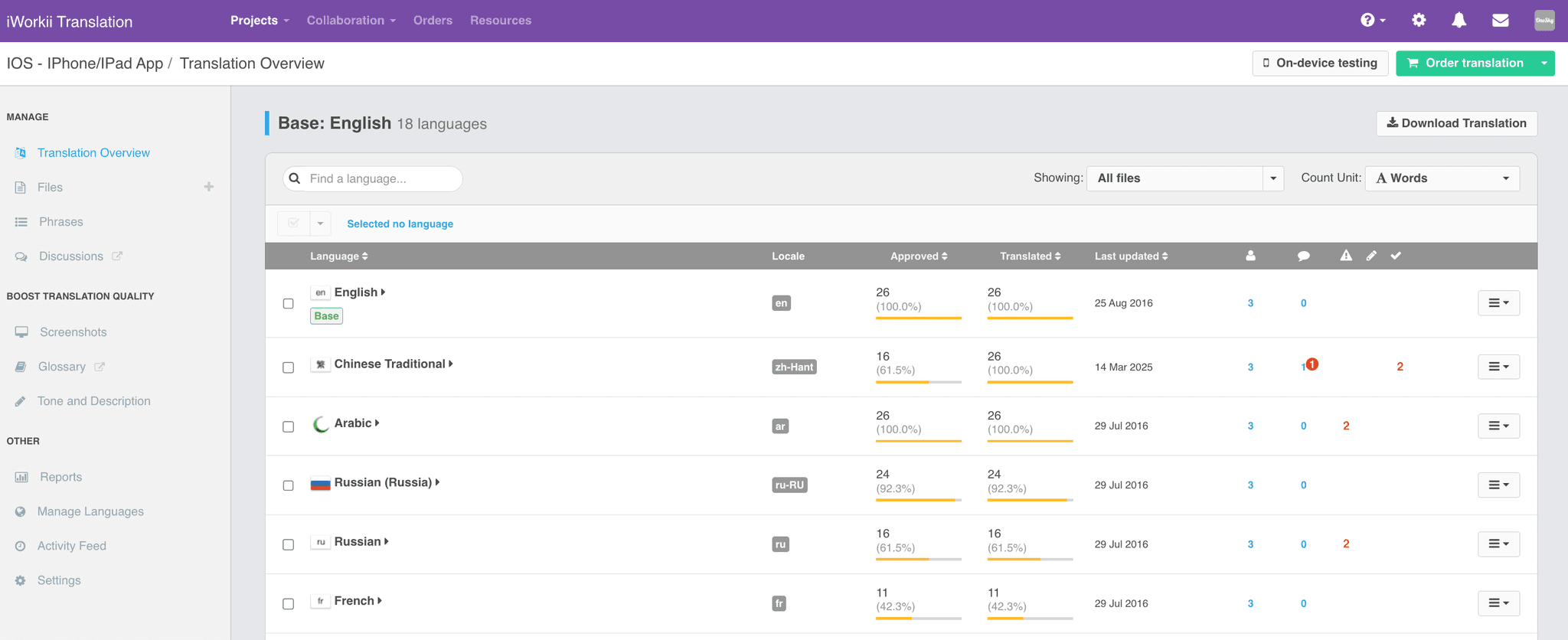 OneSky Software Reviews, Demo & Pricing - 2026