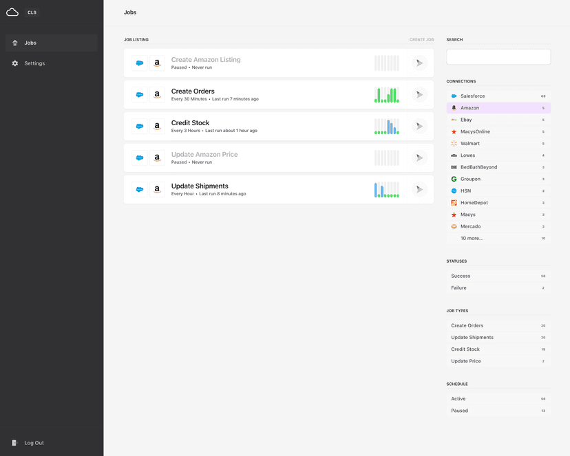 MindCloud Software Reviews, Demo & Pricing - 2026