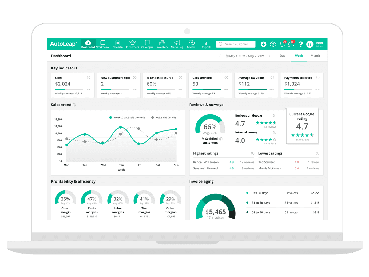 8 Best Auto Repair Software - 2026 Reviews & Pricing