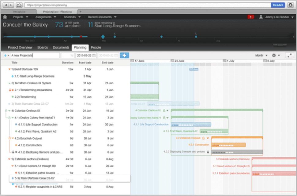 Planview ProjectPlace Software Reviews, Demo & Pricing - 2026