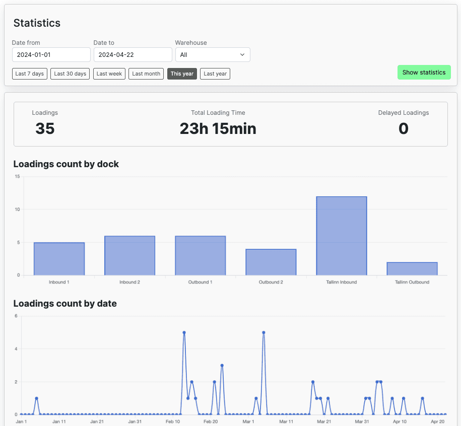 Loading Calendar Software Reviews, Demo & Pricing - 2026