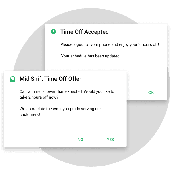 Intradiem Software Reviews, Demo & Pricing - 2026