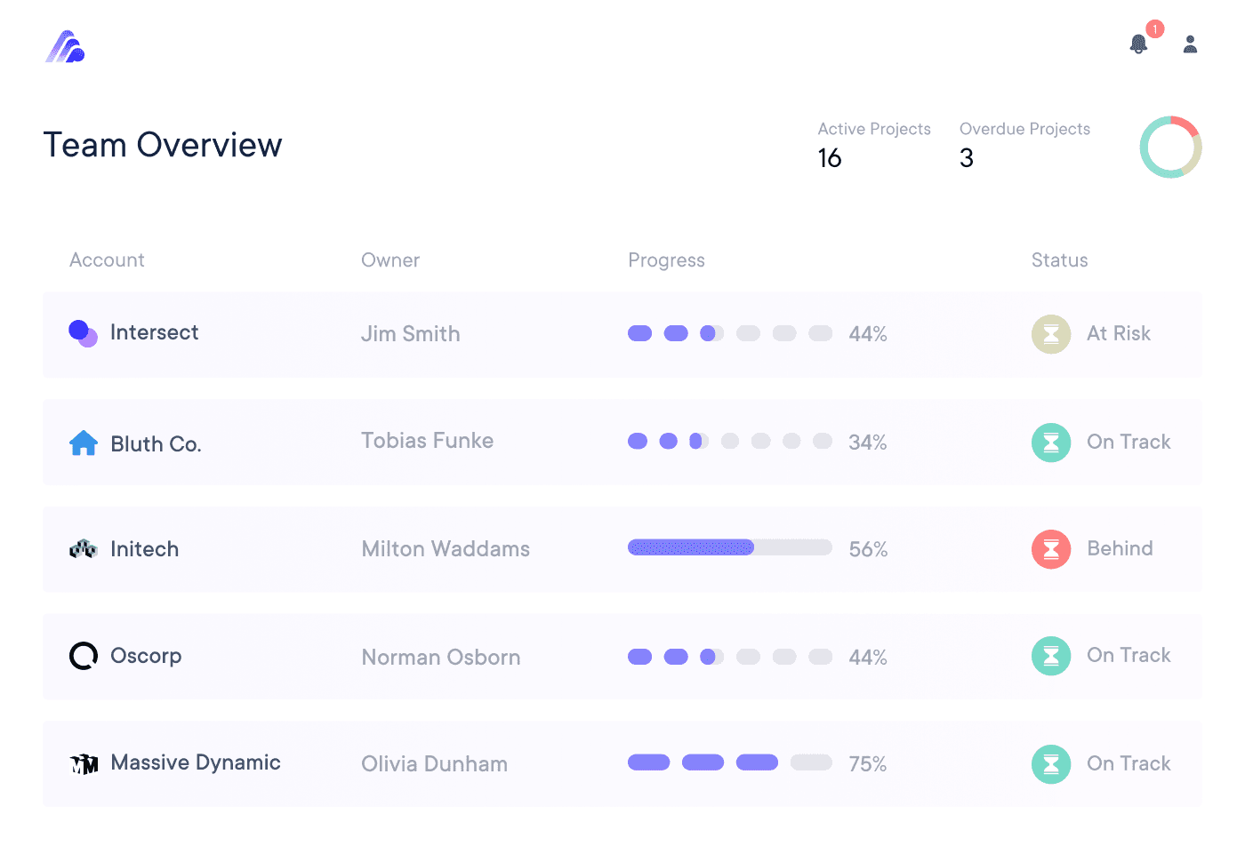 OnRamp Software Reviews, Demo & Pricing - 2026