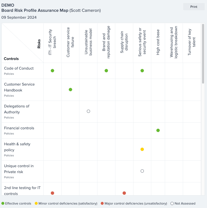 GOAT Risk Software Reviews, Demo & Pricing - 2026