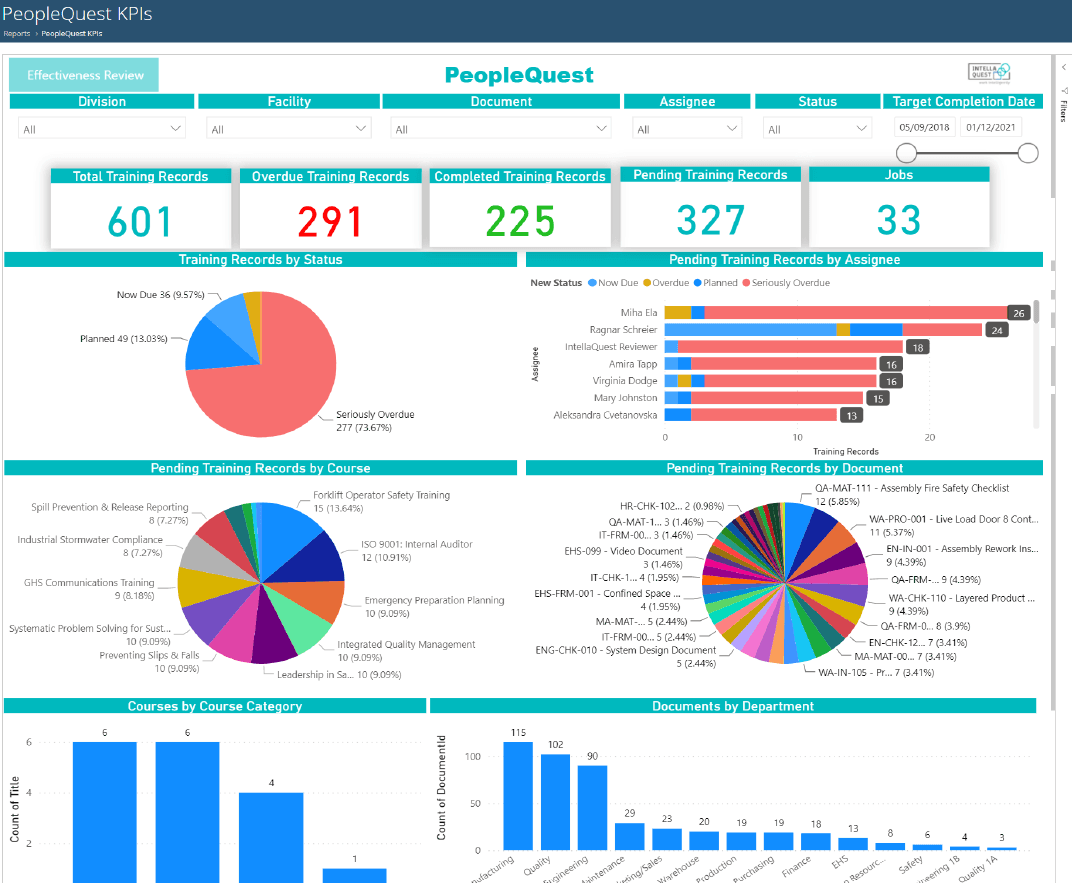 IntellaQuest Software Reviews, Demo & Pricing - 2026