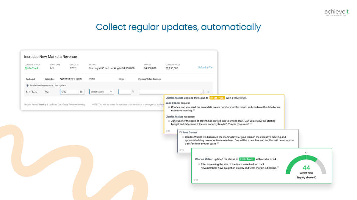 AchieveIt Software Reviews, Demo & Pricing - 2026