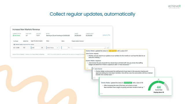 AchieveIt Software Reviews, Demo & Pricing - 2026